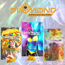 Diamond *INDICA* Shatter – Kushnation